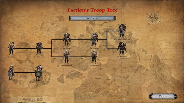 Sut Giants | Perisno Wiki | Fandom