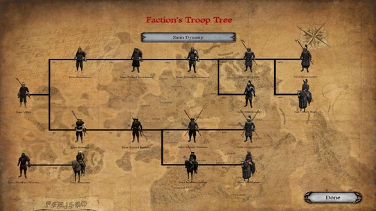 Zann Dynasty | Perisno Wiki | Fandom