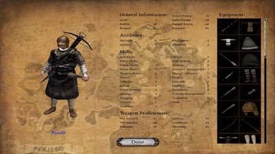 Bandit | Perisno Wiki | Fandom