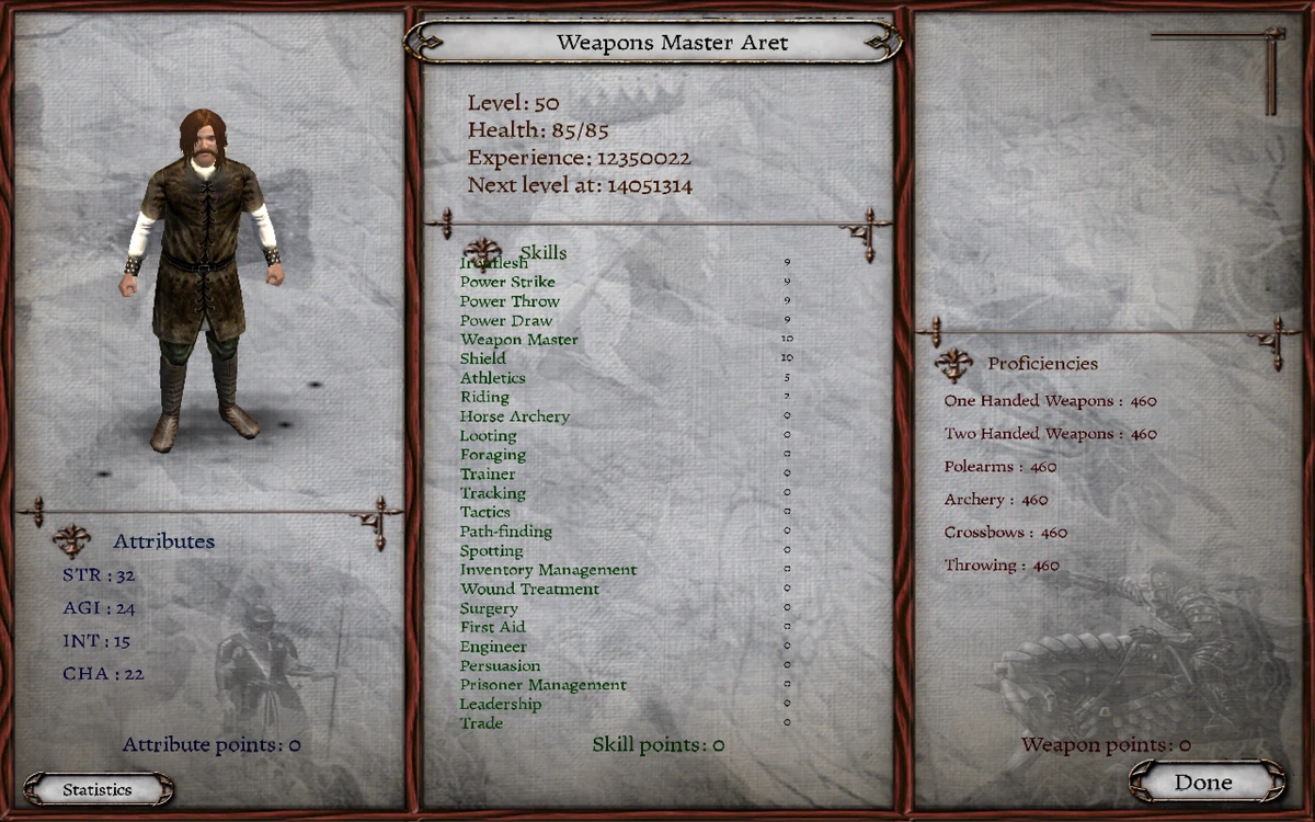 Weapons Master Aret | Perisno Wiki | Fandom