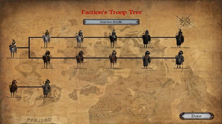 Kuu-lan Horde | Perisno Wiki | Fandom