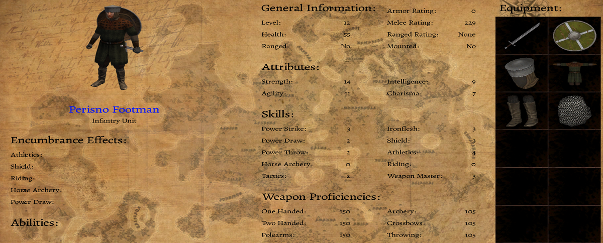 Perisno Footman Perisno Wiki Fandom