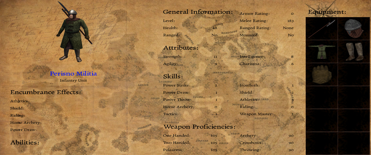 Perisno Militia Perisno Wiki Fandom