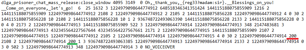 Perisno Tweaks | Perisno Wiki | Fandom