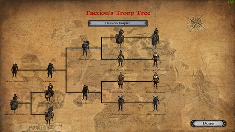 Hakkon Empire Troops | Perisno Wiki | Fandom