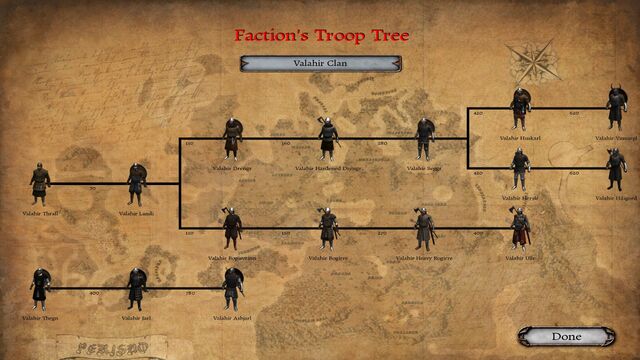 Valahir Clan Perisno Wiki Fandom
