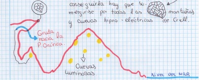 Crell | Wiki Personajes inventados | Fandom