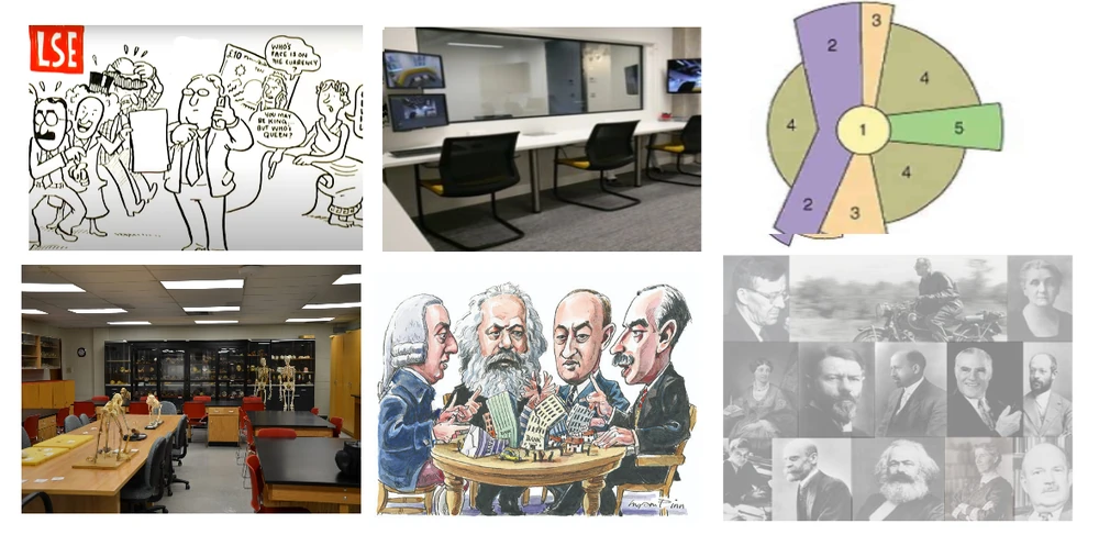 Social Science Academia | Personal Aesthetics Wiki | Fandom