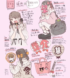 Ryousangata Otaku | Personal Aesthetics Wiki | Fandom