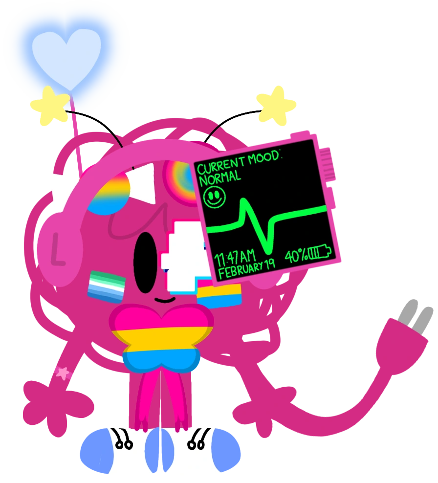 Mrmessycore | Personal Aesthetics Wiki | Fandom