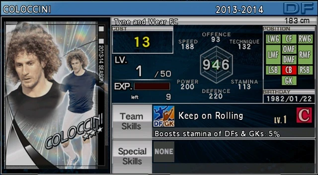 Coloccini | PES Manager Wiki | Fandom