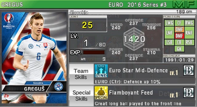 Gregus | PES Manager Wiki | Fandom