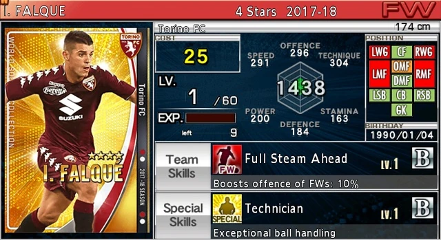 I. Falque | PES Manager Wiki | Fandom