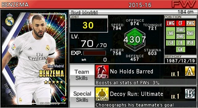 Benzema | PES Manager Wiki | Fandom