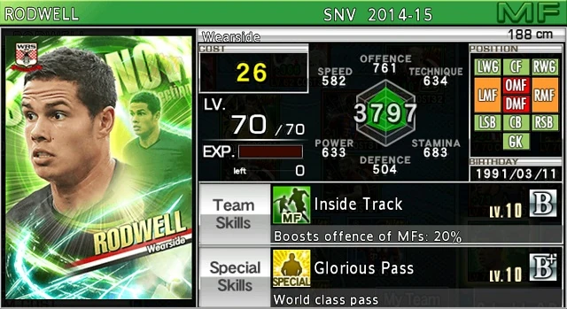Rodwell | PES Manager Wiki | Fandom