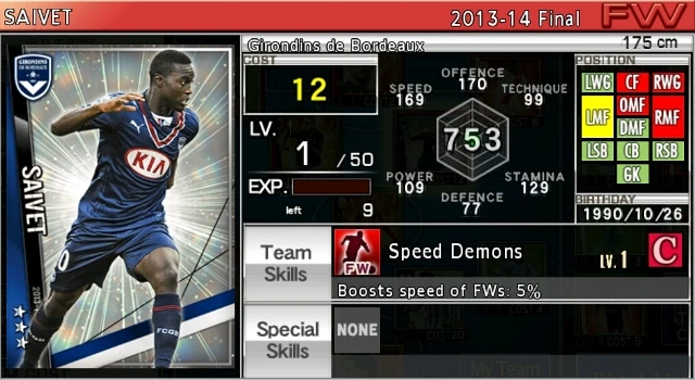 Saivet | PES Manager Wiki | Fandom