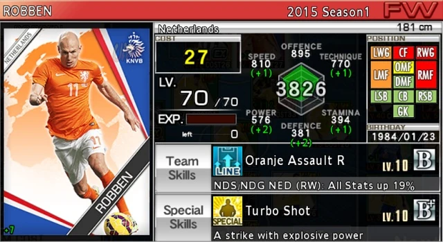 Robben | PES Manager Wiki | Fandom