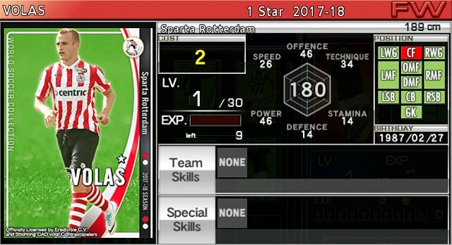 Volas | PES Manager Wiki | Fandom