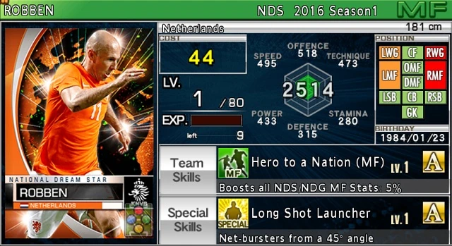 Robben | PES Manager Wiki | Fandom