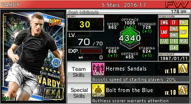 Vardy | PES Manager Wiki | Fandom