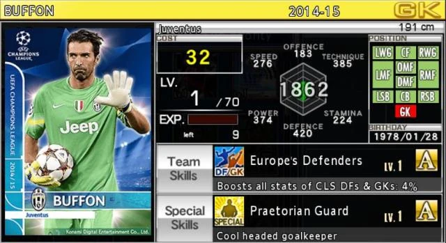 Buffon | PES Manager Wiki | Fandom