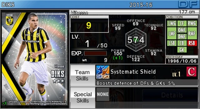 Diks | PES Manager Wiki | Fandom