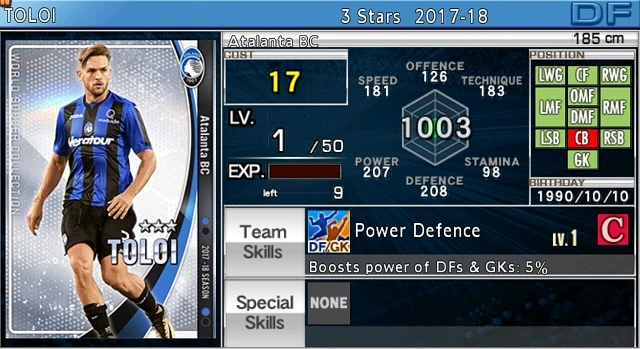 Toloi | PES Manager Wiki | Fandom