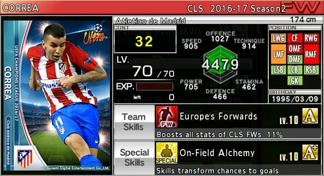 Correa | PES Manager Wiki | Fandom