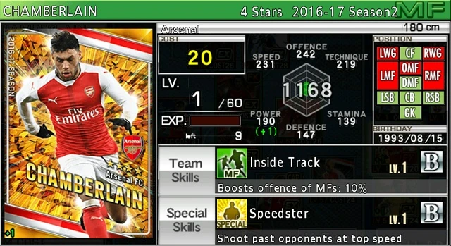 Chamberlain | PES Manager Wiki | Fandom