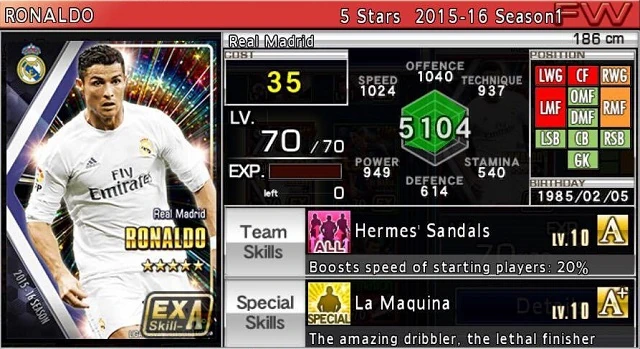 Ronaldo | PES Manager Wiki | Fandom