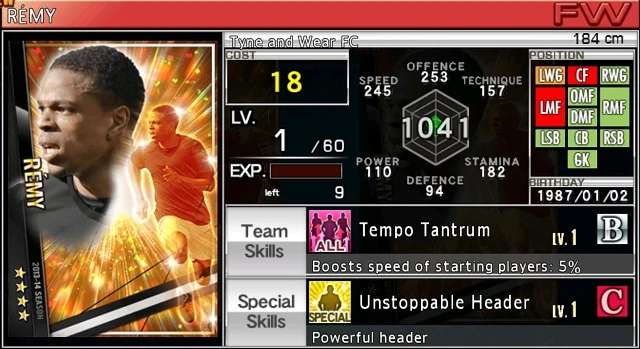 Rémy | PES Manager Wiki | Fandom