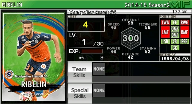 Ribelin | PES Manager Wiki | Fandom