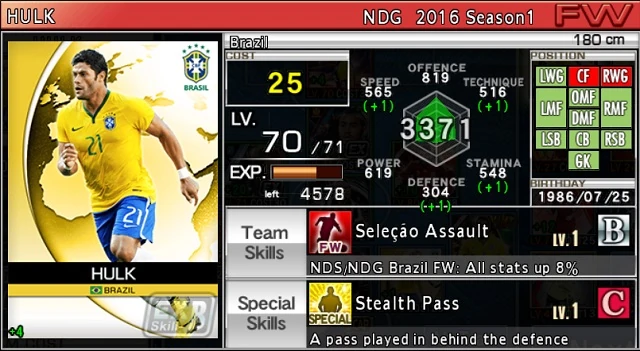 Hulk | PES Manager Wiki | Fandom