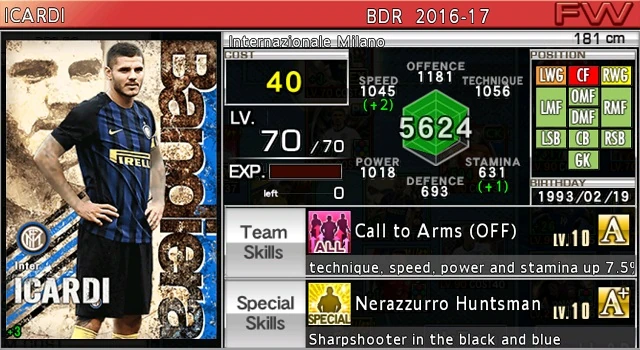 Icardi | PES Manager Wiki | Fandom