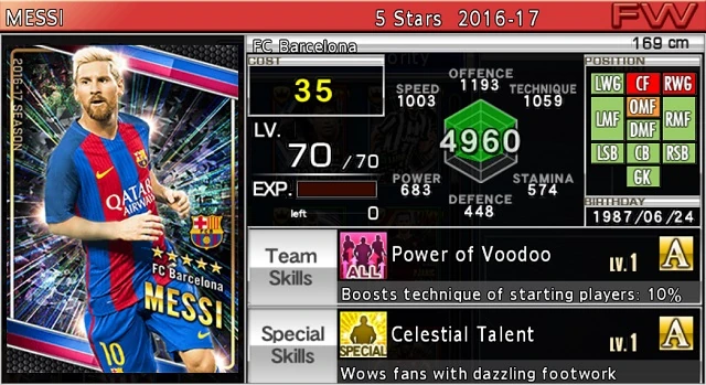 Messi | PES Manager Wiki | Fandom