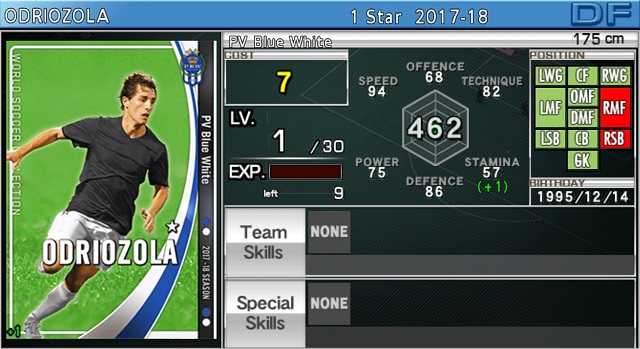 Odriozola Pes Manager Wiki Fandom