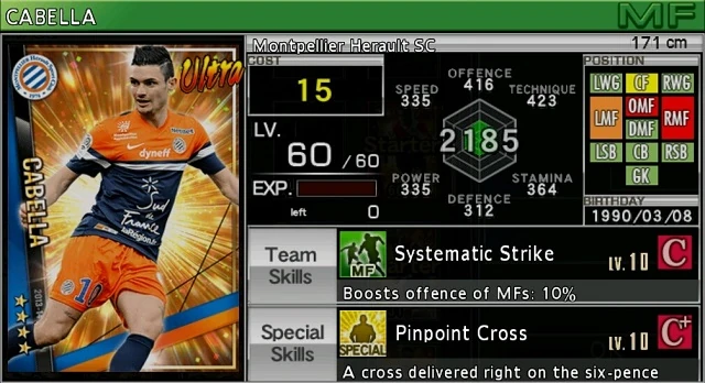 Cabella | PES Manager Wiki | Fandom