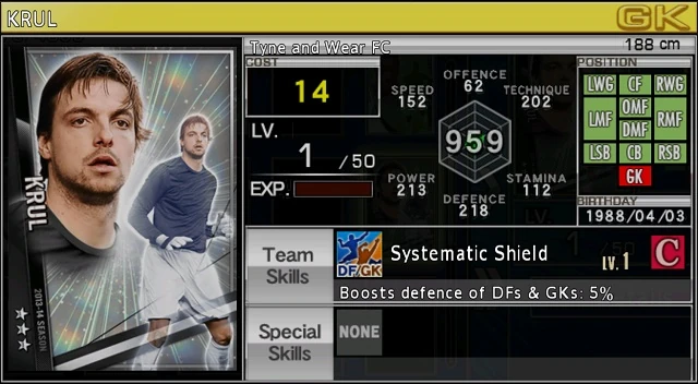 Krul | PES Manager Wiki | Fandom