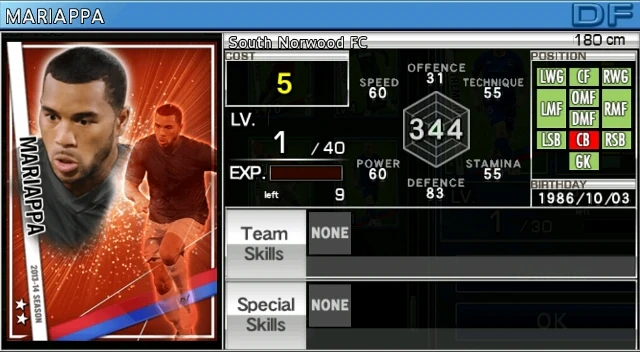 Mariappa | PES Manager Wiki | Fandom