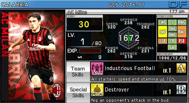 Calabria | PES Manager Wiki | Fandom