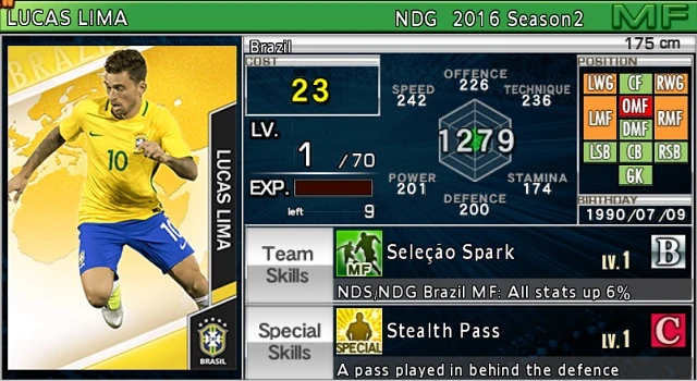 Lucas Lima | PES Manager Wiki | Fandom