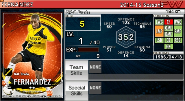 Fernandez Guyon Pes Manager Wiki Fandom