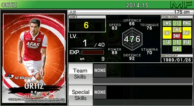 Ortiz | PES Manager Wiki | Fandom