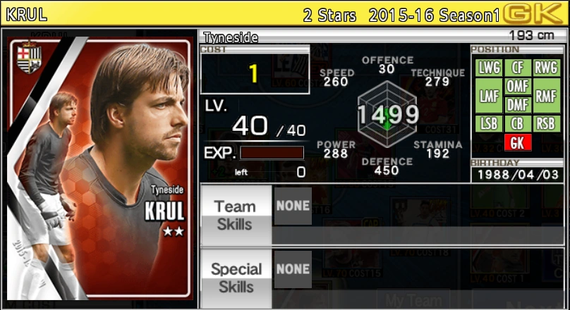 Krul | PES Manager Wiki | Fandom
