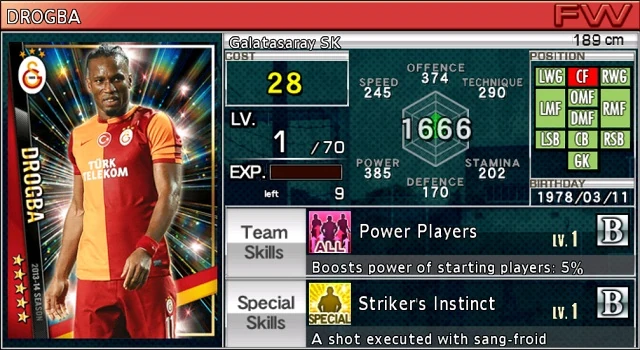 Drogba | PES Manager Wiki | Fandom