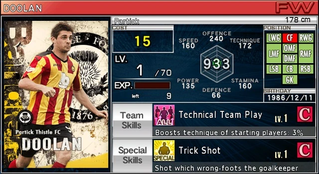 Doolan | PES Manager Wiki | Fandom