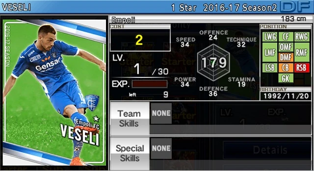 Veseli | PES Manager Wiki | Fandom