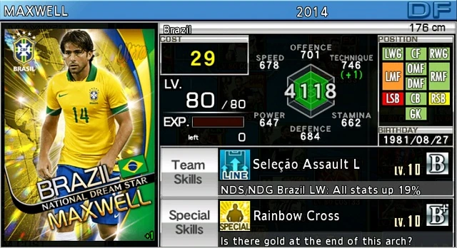 Maxwell | PES Manager Wiki | Fandom