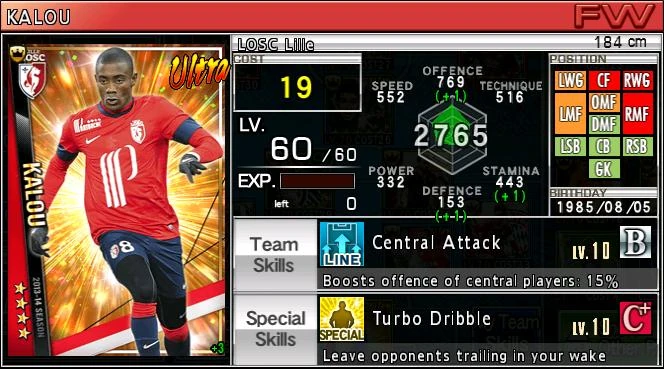Kalou | PES Manager Wiki | Fandom