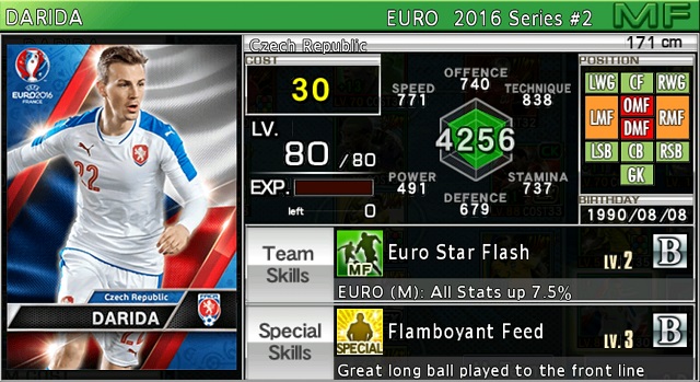Darida Pes Manager Wiki Fandom